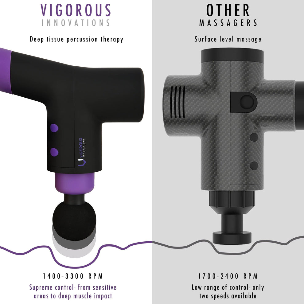 Professional percussion massage gun – Vigorous Innovations